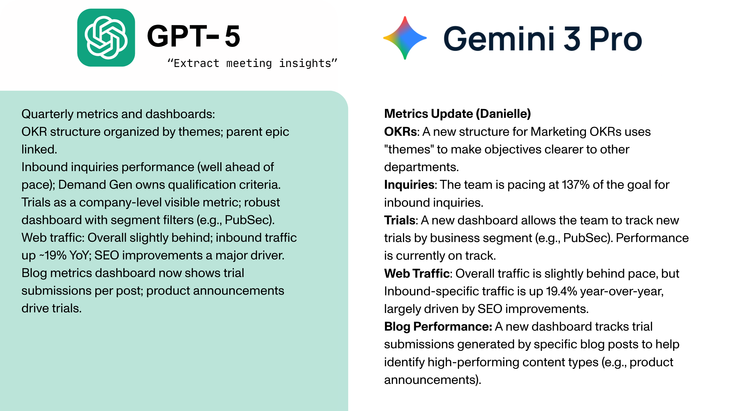 Gemini 3 Pro vs GPT-5 vs Claude 4.5: Which model wins for audio workflows?